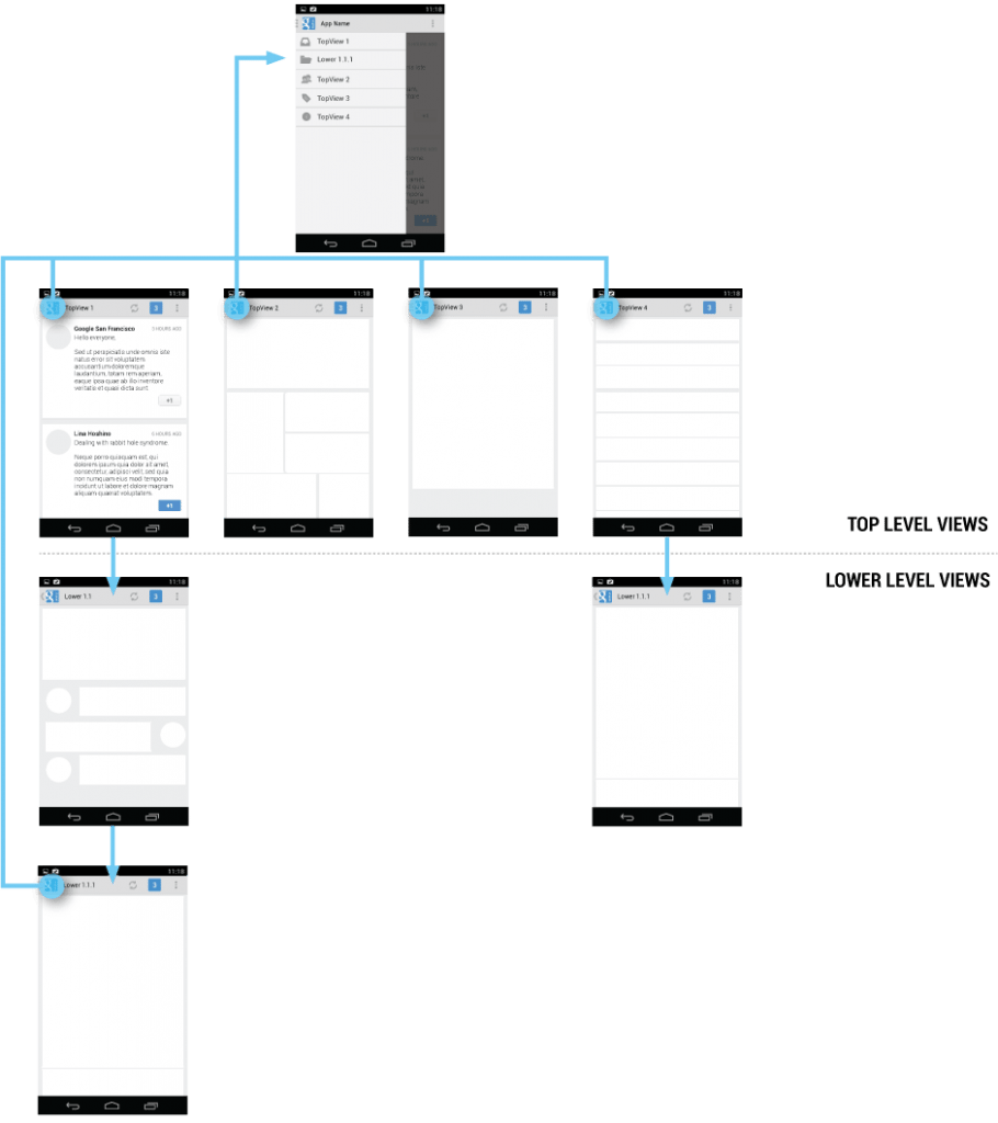 Navigation Drawer - Diseño - Desarrollador Android